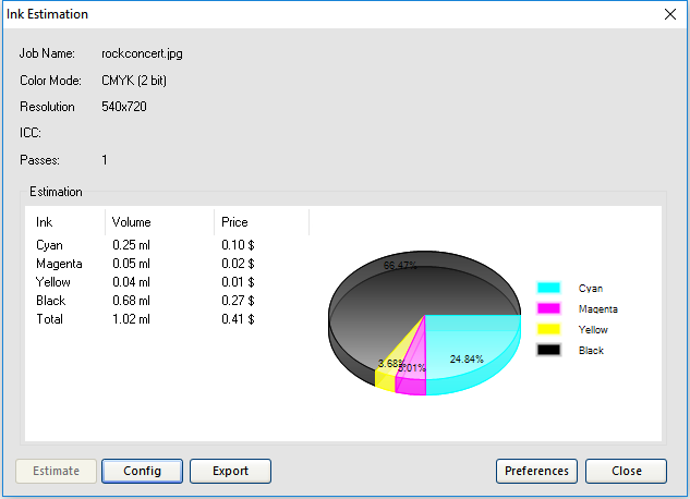 Ink Estimation – SA International