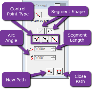 Bezier Path Tool – SA International