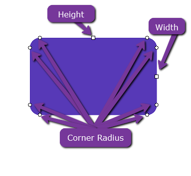 Rectangle Tool – SA International