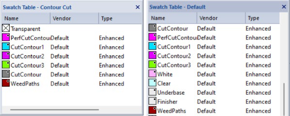 Flexi Complete New Features – SA International