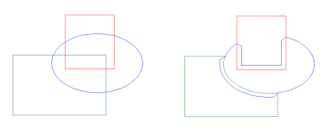 Color Trapping – SA International