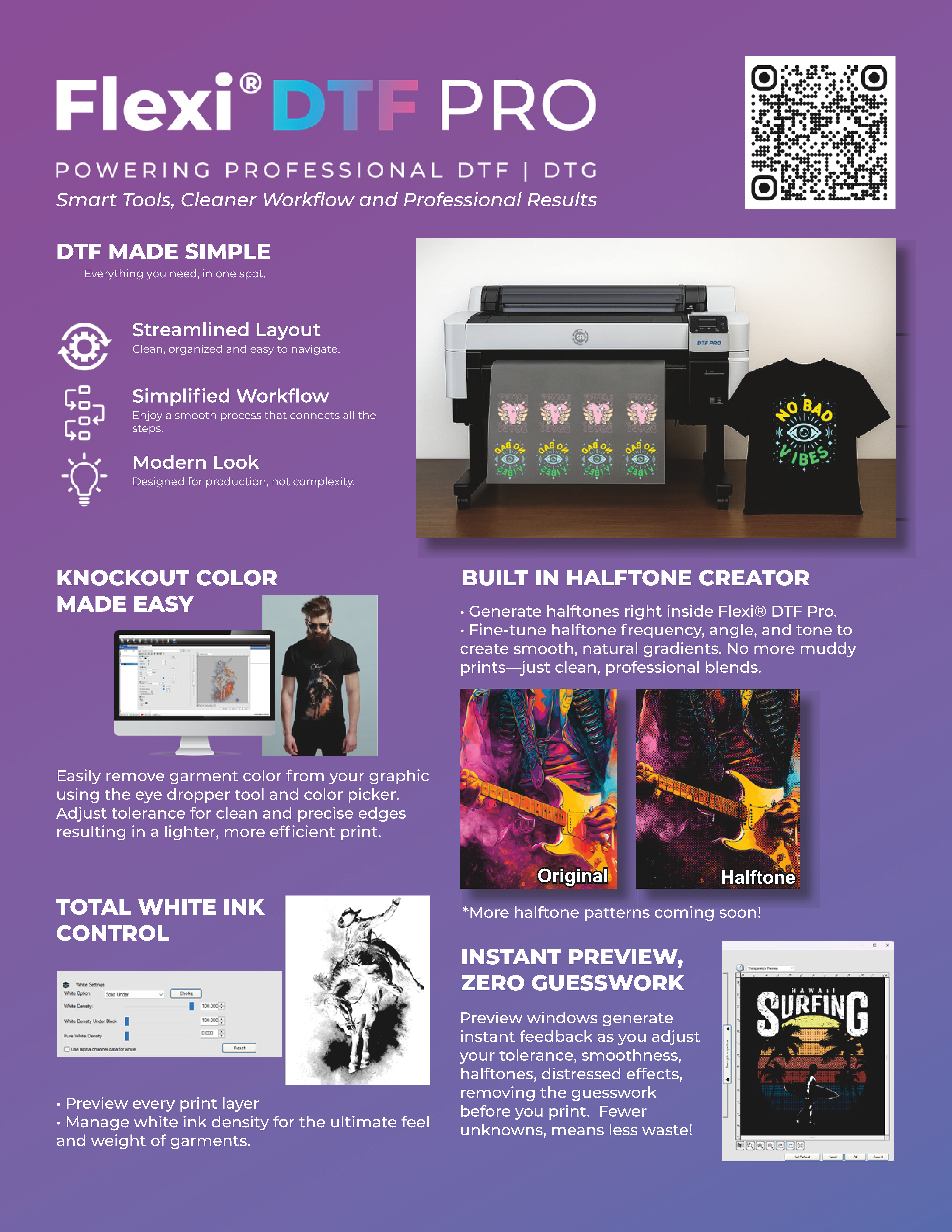 DTF PRO New Features – SA International