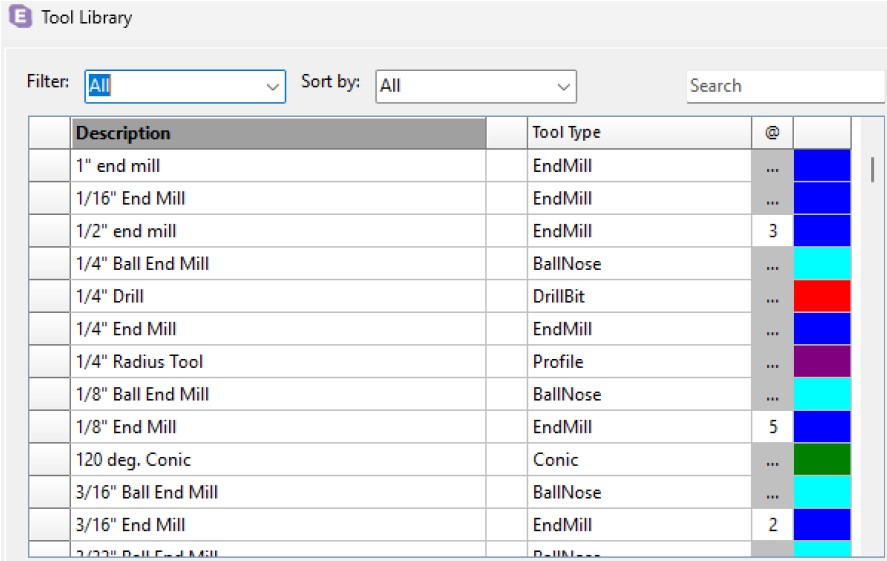 EnRoute Complete Release Notes Build 2500136 5/21/2025 – SA International
