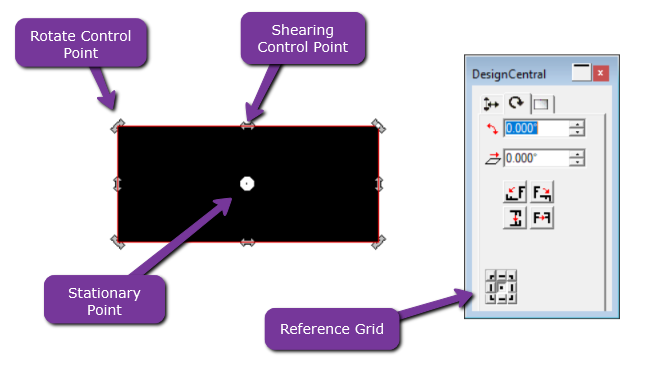Rotating Shearing And Mirroring Objects Sa International 9241