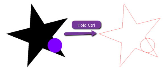 Duplicating Objects Sa International